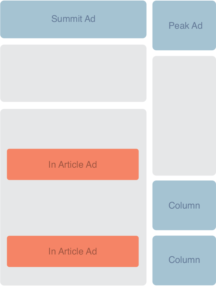 Advertise on Folsom Times. - Folsom Times